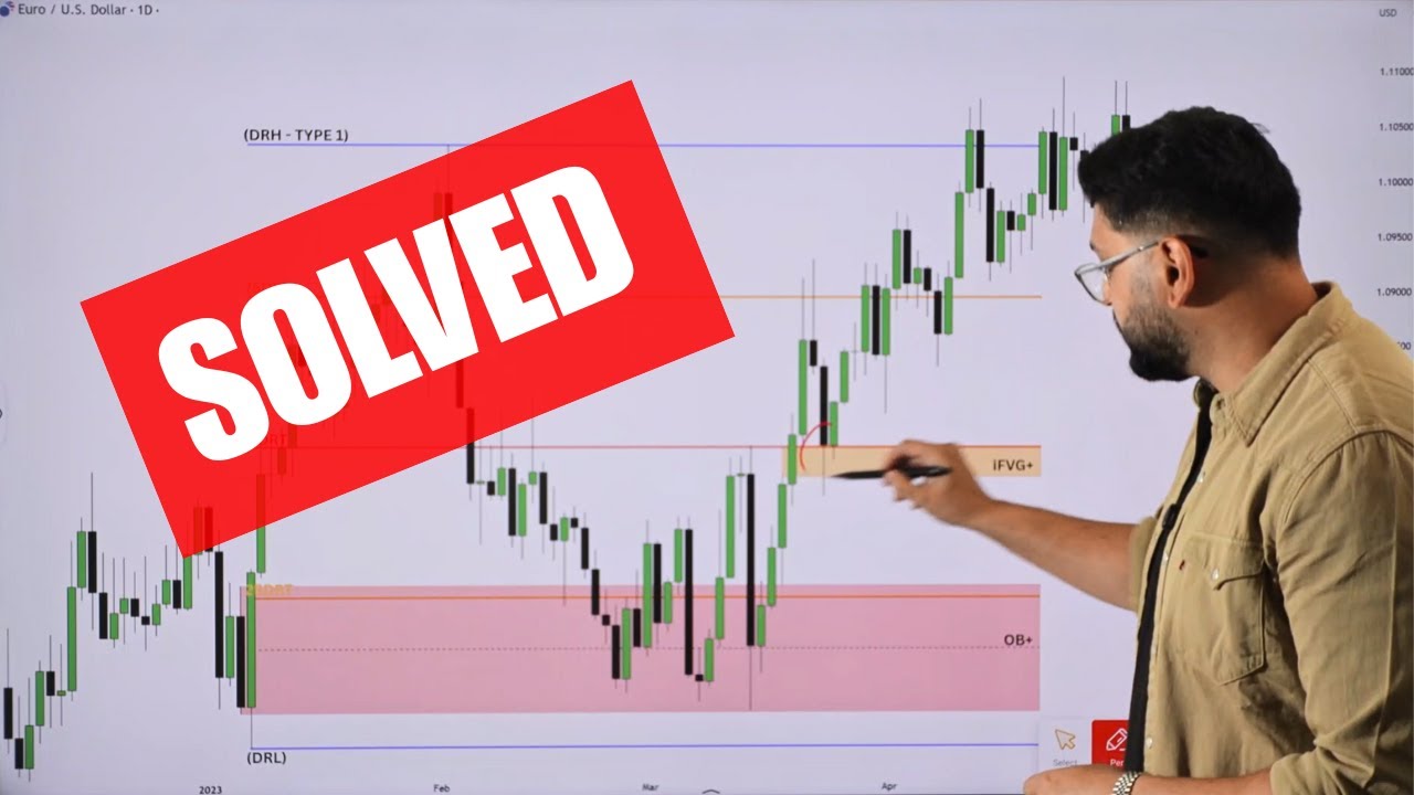 Directional Bias - SOLVED with DRT | A Simple Method for Consistent ...