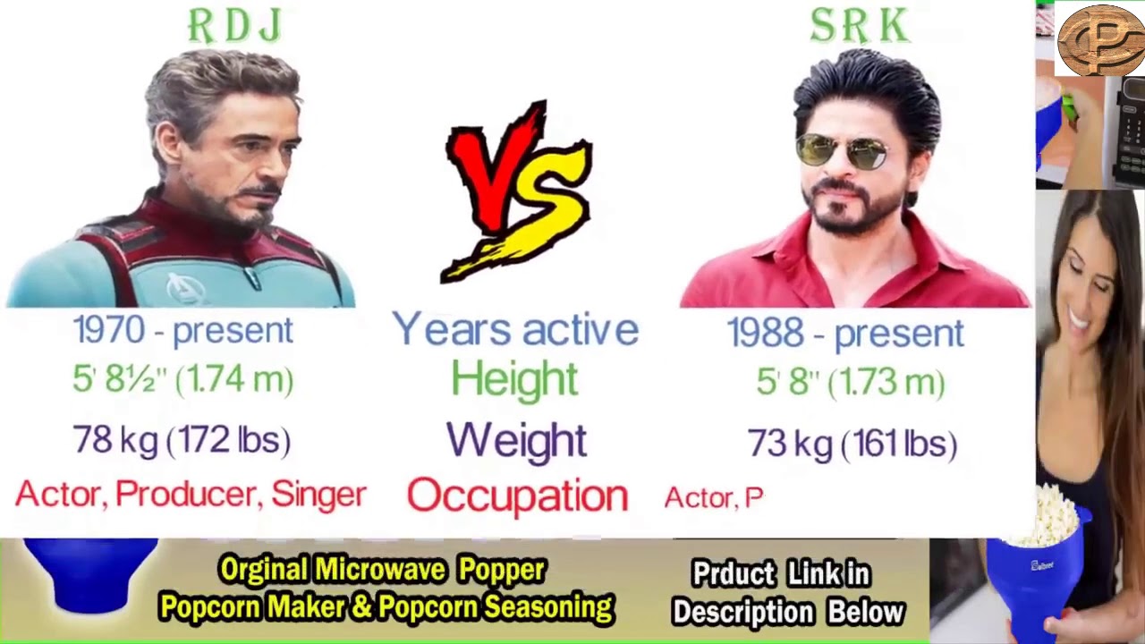 (Iron man) مقایسه شاه روخ خان در مقابل رابرت داونی جونیور - #srk #rdj ...
