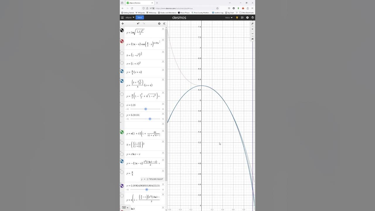 Ellipse Perimeter | Logarithmic Approximation Shown In Desmos Against Other Approximations - YouTube