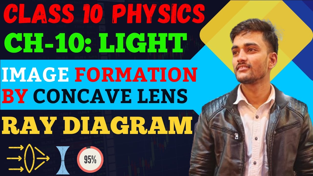Image Formation by CONCAVE LENS | Ray Diagram Class 10 - YouTube