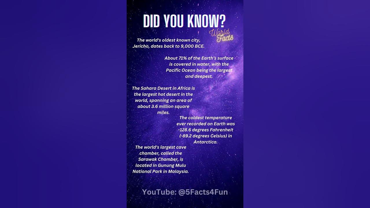 Did You Know World Facts 2 YouTube did-you-know-world-facts-2-youtube