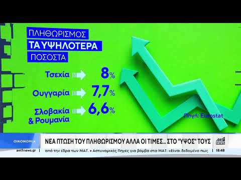 ΝΕΑ ΠΤΩΣΗ ΤΟΥ ΠΛΗΘΩΡΙΣΜΟΥ ΑΛΛΑ ΟΙ ΤΙΜΕΣ ΣΤΟ ΥΨΟΣ ΤΟΥΣ - YouTube