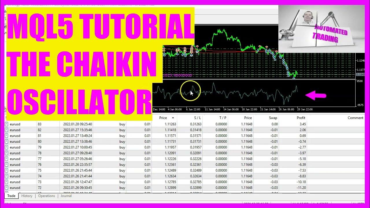 MQL5 TUTORIAL - PLATIN SYSTEM - CHAIKIN OSCILLATOR - YouTube