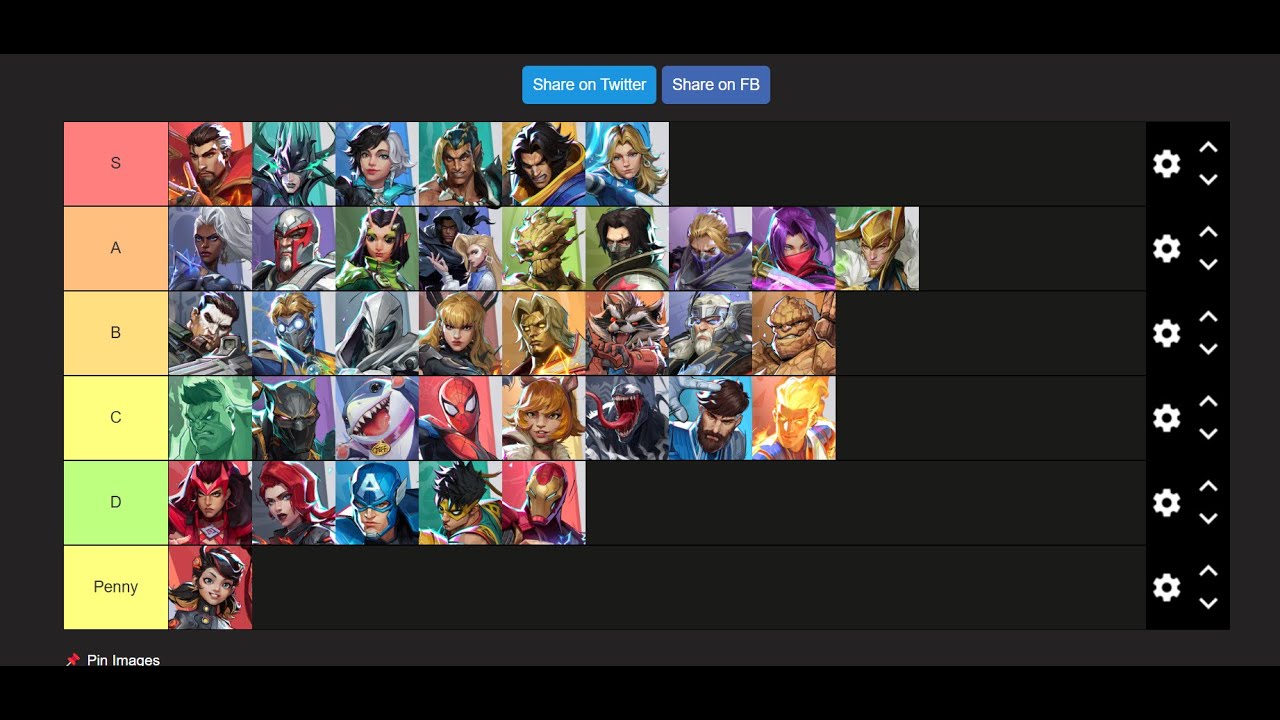 THE DEFINATIVE MARVEL RIVALS TEIR LIST! AFTER THE NEW UPDATE! - YouTube