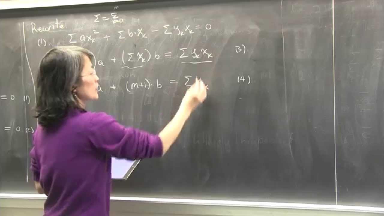 CMPSC/Math 451. March 25, 2015. Linear Least Squares Method. Wen Shen ...