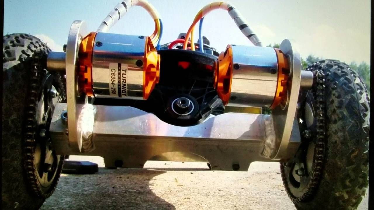 Best electric portable vehicles - BestMotoSport