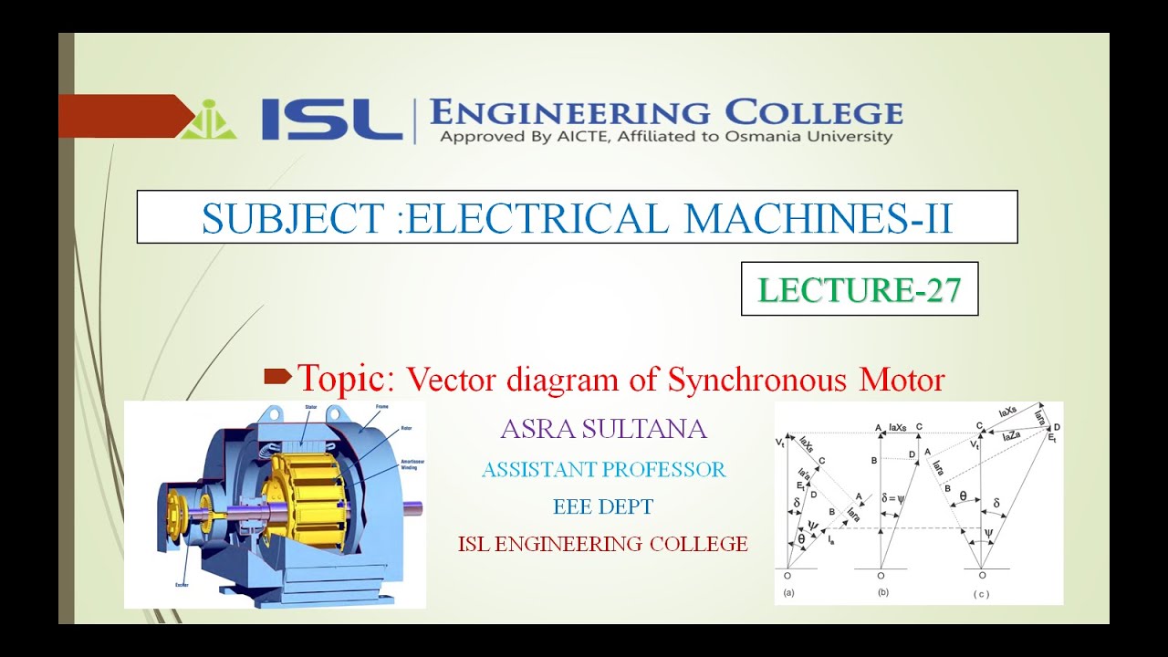 Electrical Machines- II Lecture- 27|Vector diagram of Synchronous Motor ...