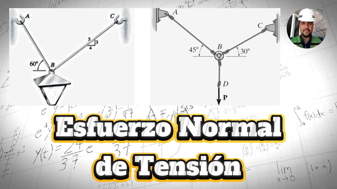 ESFUERZO NORMAL de TENSIÓN ( Ejercicios ) - YouTube