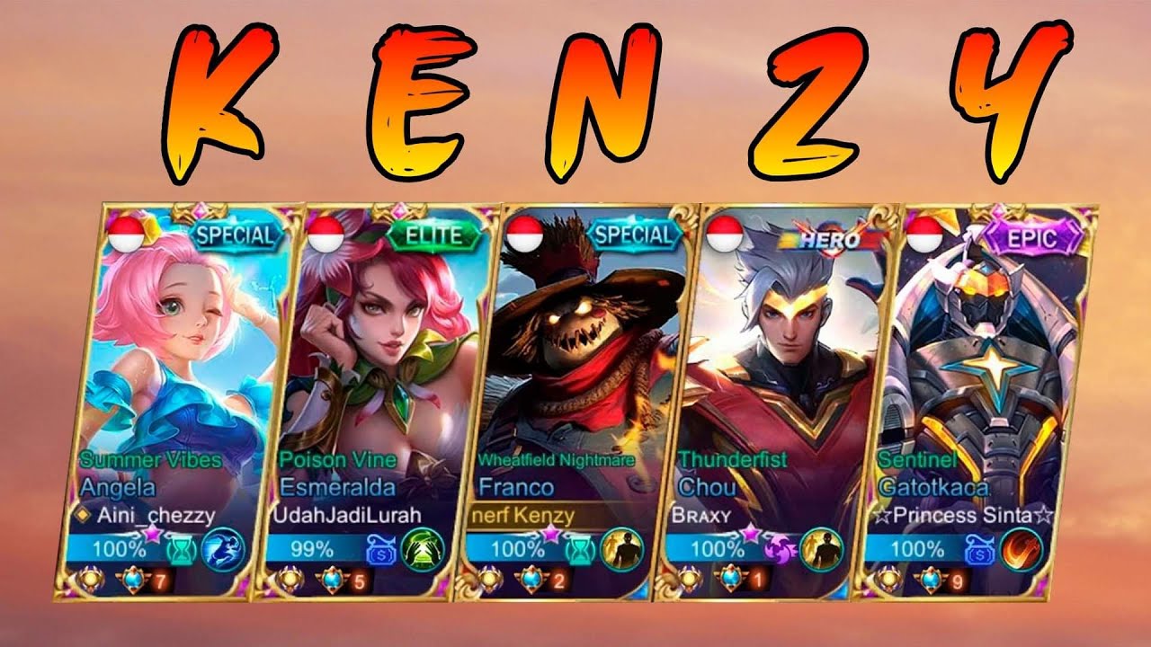 K.E.N.Z.Y SQUAD = MCL TOURNAMENT WINNERS?! - MLBB - YouTube