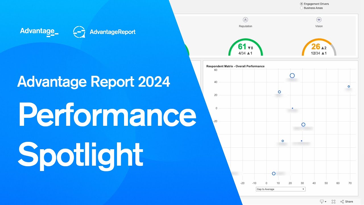 Advantage Report 2024 | Performance Spotlight Demo - YouTube