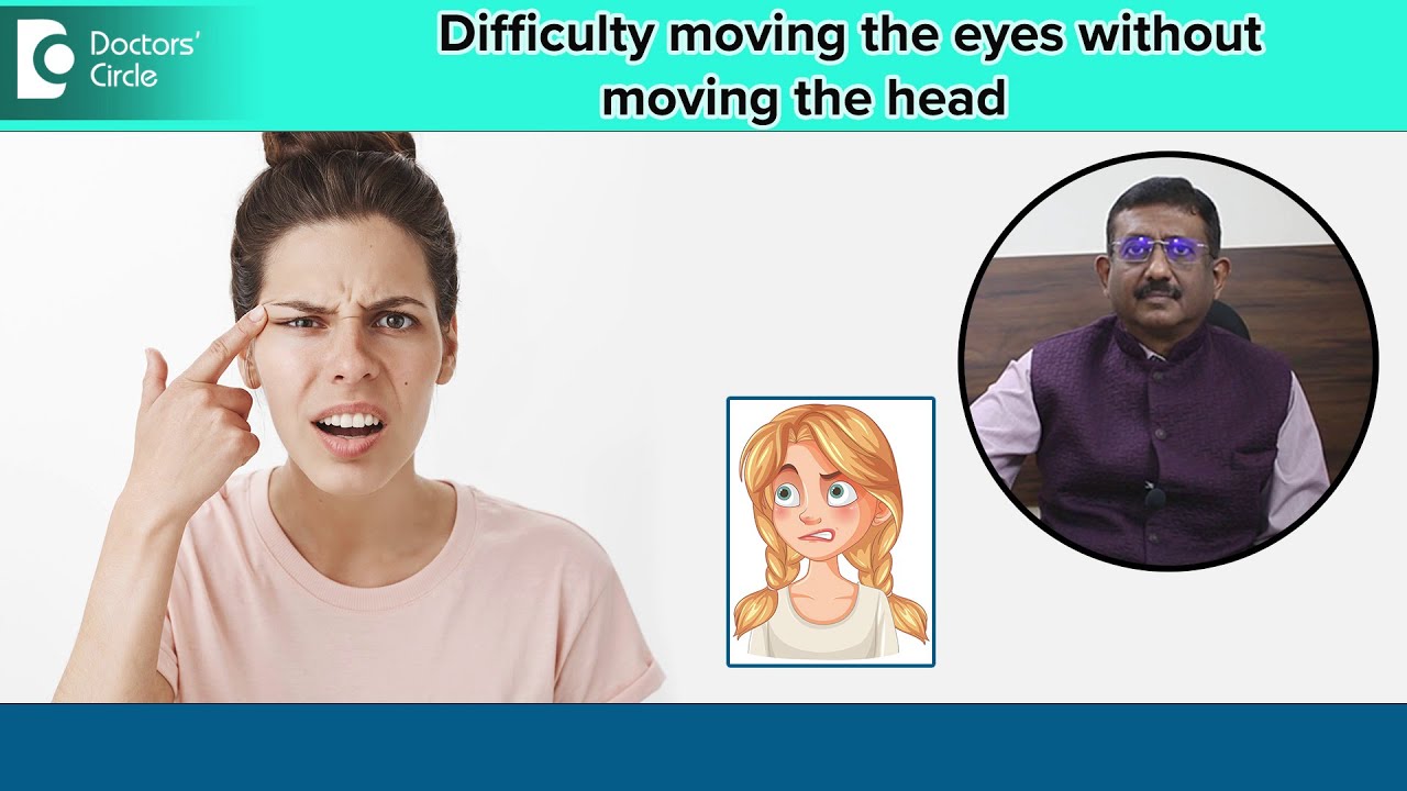 EYE PAIN| Can't move EYES without moving Head | Double vision | Squint ...