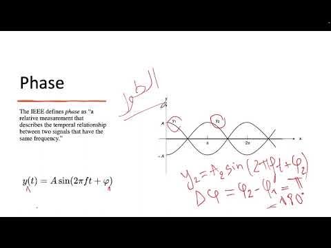 Telecommunication Network Systems Engineering: Introduction to Transporting Electrical Signals ...