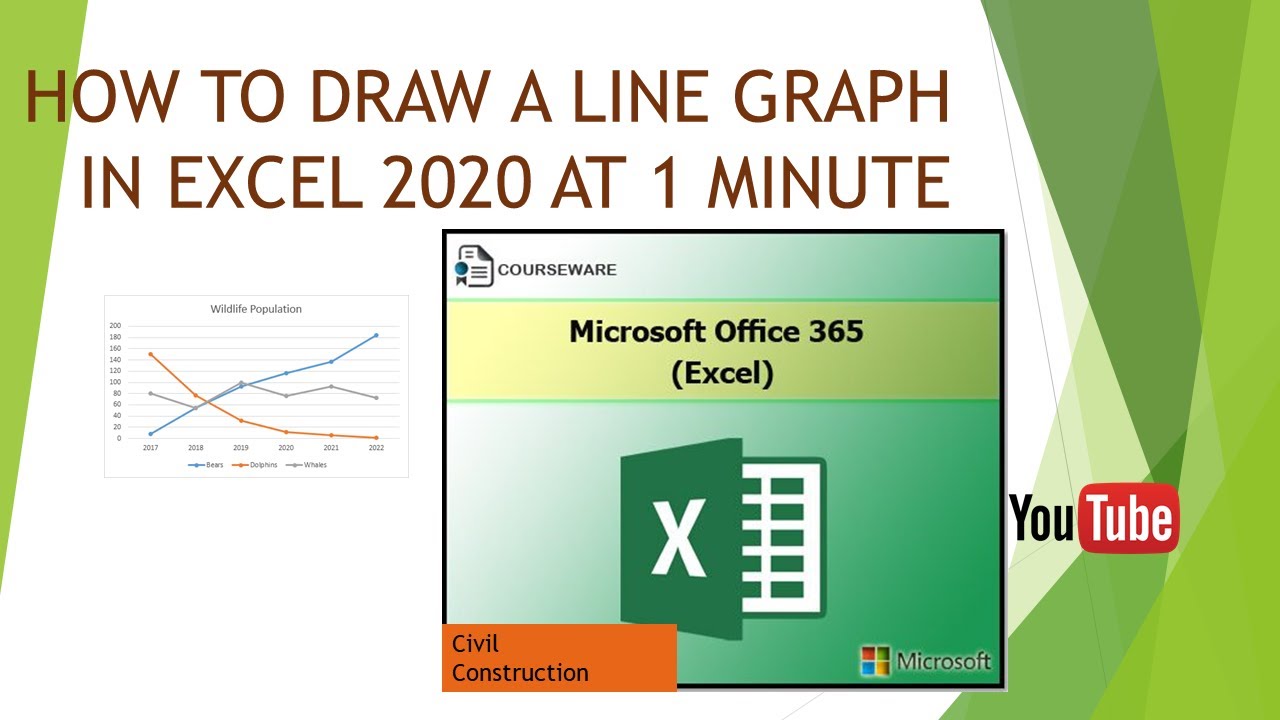 How TO DRAW A LINE GRAPH IN EXCEL 365 IN 1 MINUTE YouTube how-to-draw-a-line-graph-in-excel-365-in-1-minute-youtube