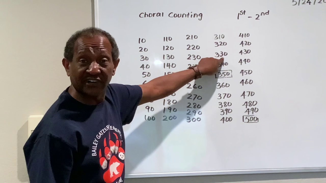 Choral counting by 10s 1st-2nd 052520 - YouTube