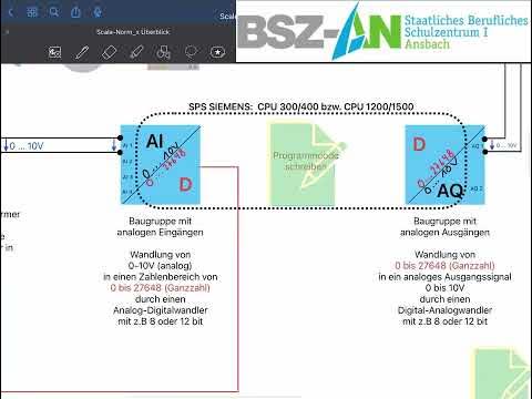 Scale Unscale (Analogwertverarbeitung SIEMENS SPS) - YouTube
