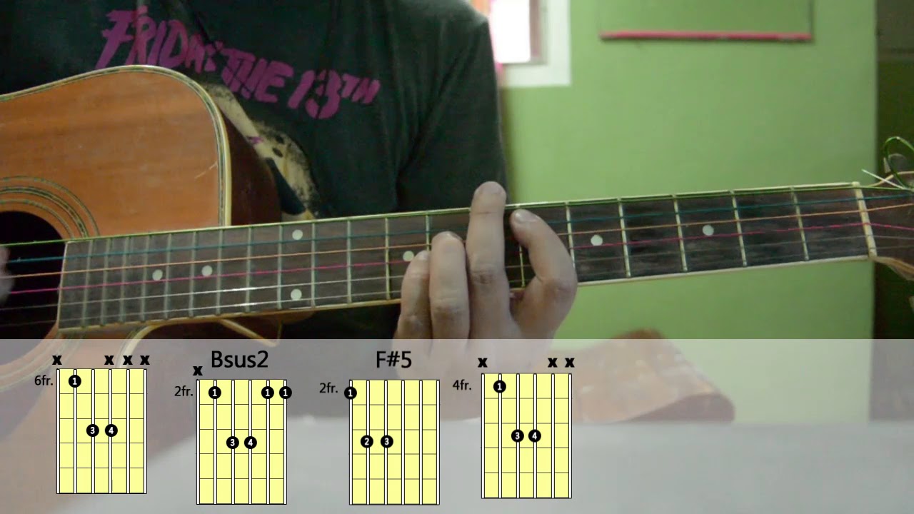 Nyebe - Kaye Cal: Guitar Tutorial(Easy No Capo) Chords - Chordify