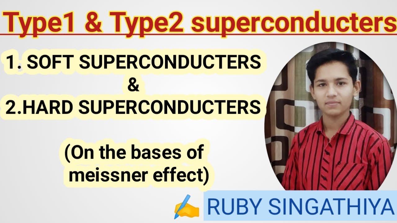 Type1&type2(soft&hard)superconductors|U.G.&P.G. physics with ruby ...