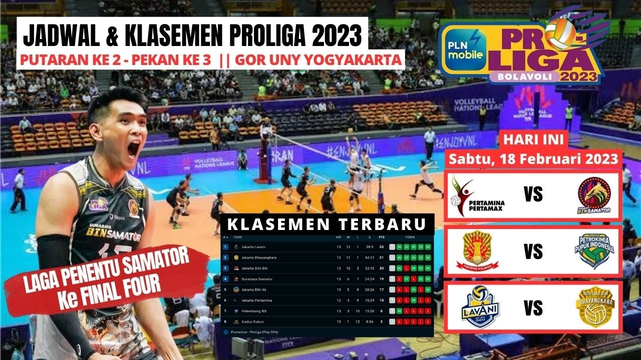 JADWAL PROLIGA 2023 Hari Ini ~ Laga Penentu Surabaya BIN SAMATOR ke ...