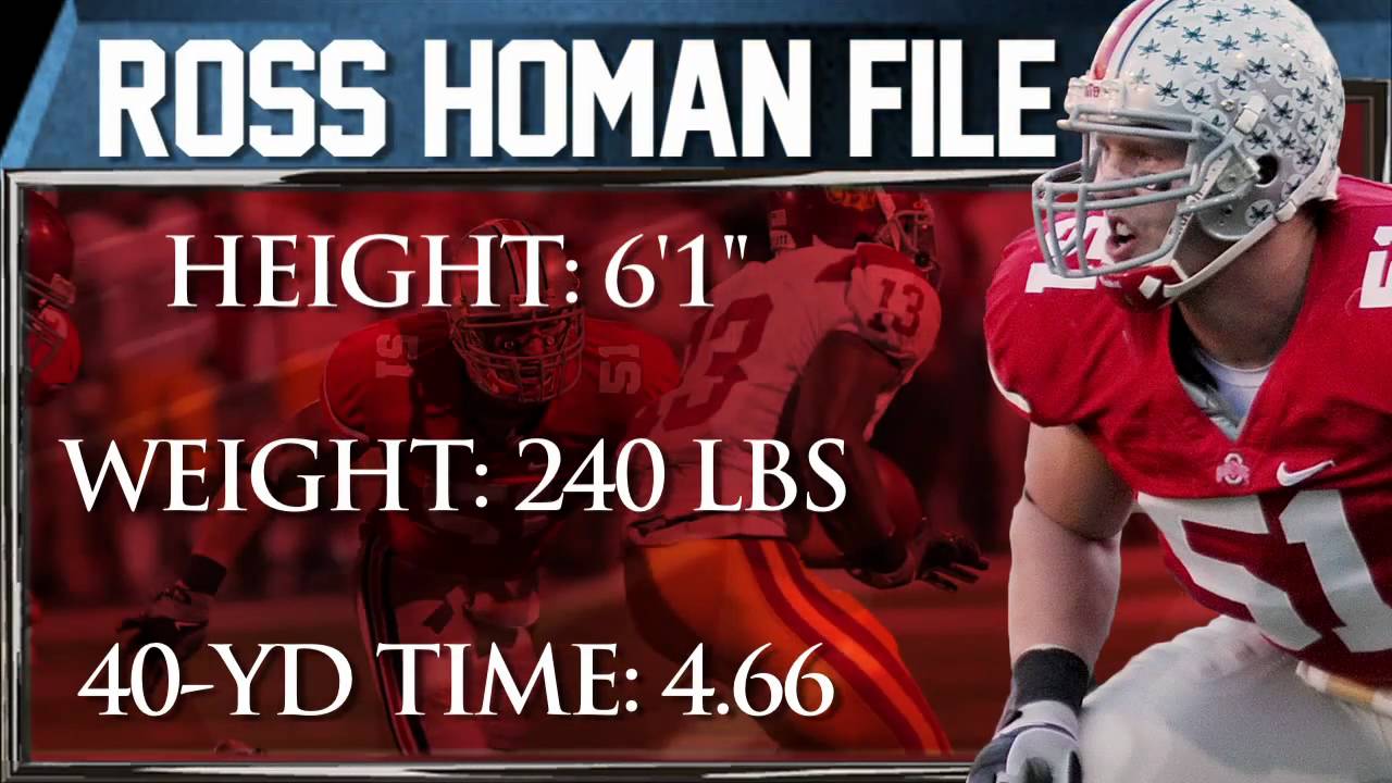 Ross Homan Draft Profile - YouTube