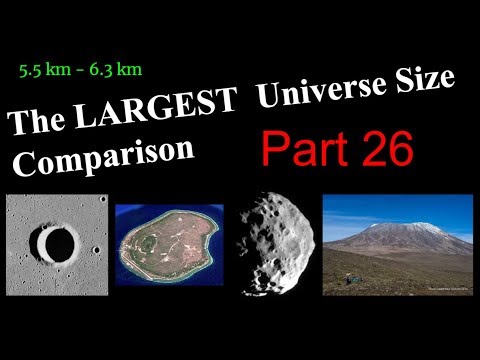 LARGEST Universe Size Comparison Part 26: 5.5km - 6.3km - YouTube