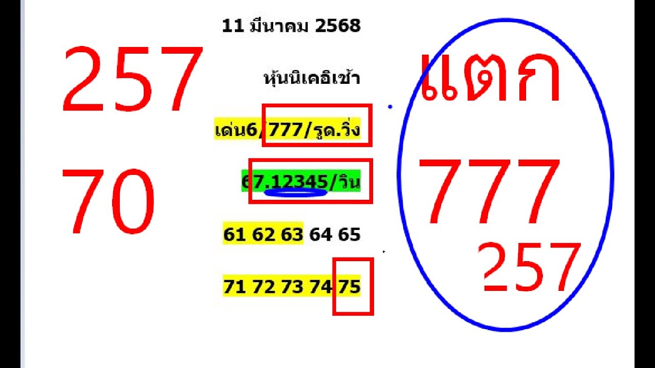 257-70**025 03 10 หุ้นนิเคอิเช้า - YouTube