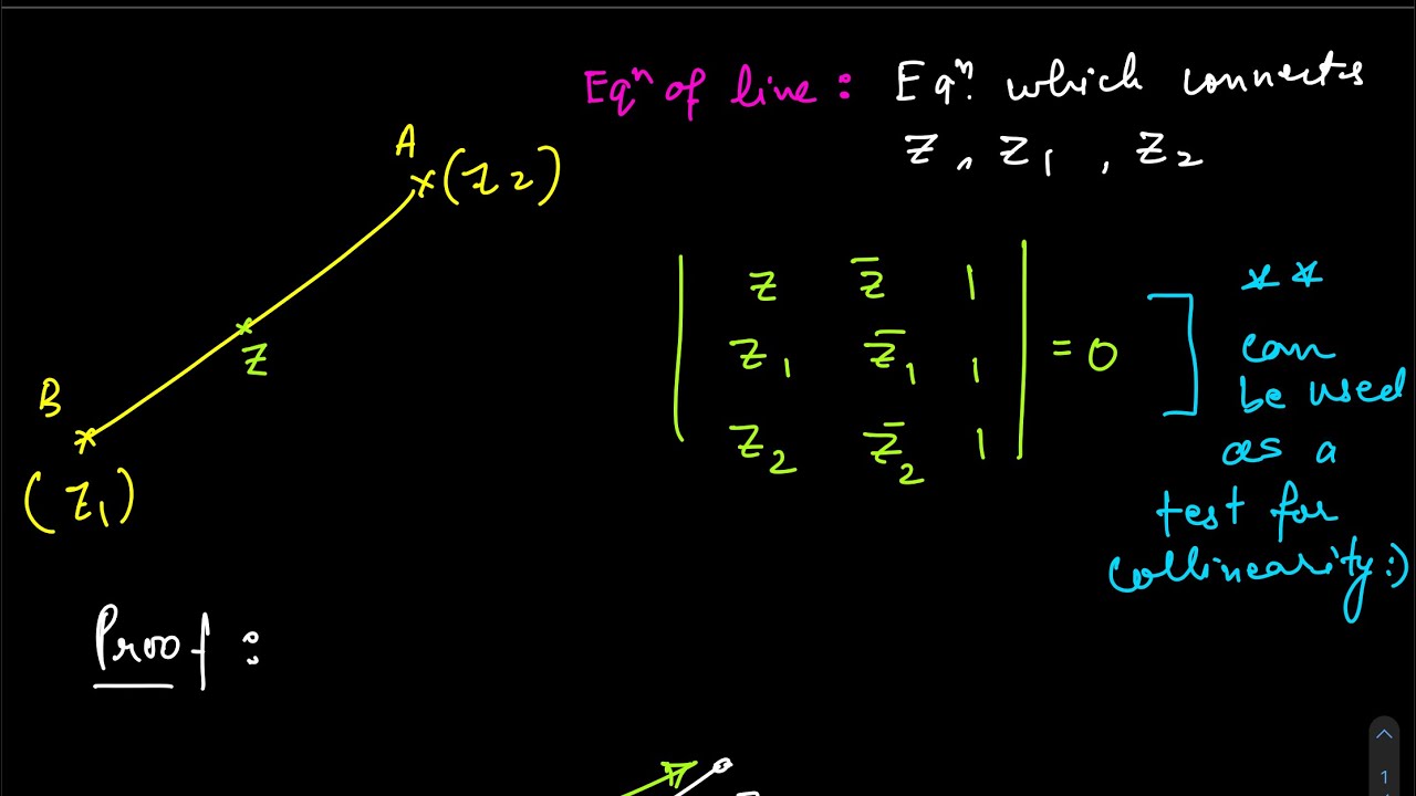 Equation of line passing through two points | Slope discussed | Complex ...