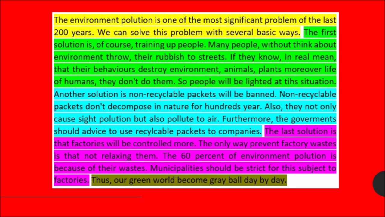 How Can We Write A Solution Paragraph YouTube How Can We Write A Solution Paragraph YouTube