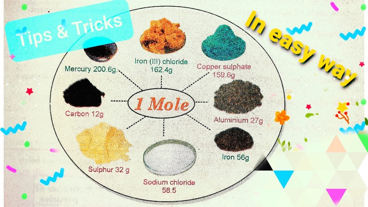 The Mole Concept - Detailed Explanation |Chem for all | - YouTube