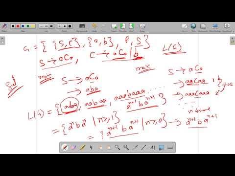 3.3 | Automata | Example 1 Conversion from Grammar to Language | Dr. Pushpa Choudhary - YouTube