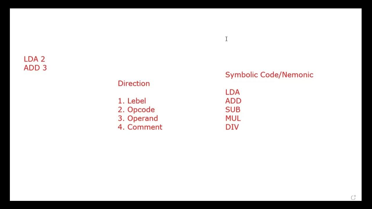 02. Assembly Language - YouTube