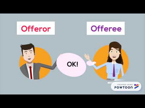 how to write counter offer by serena