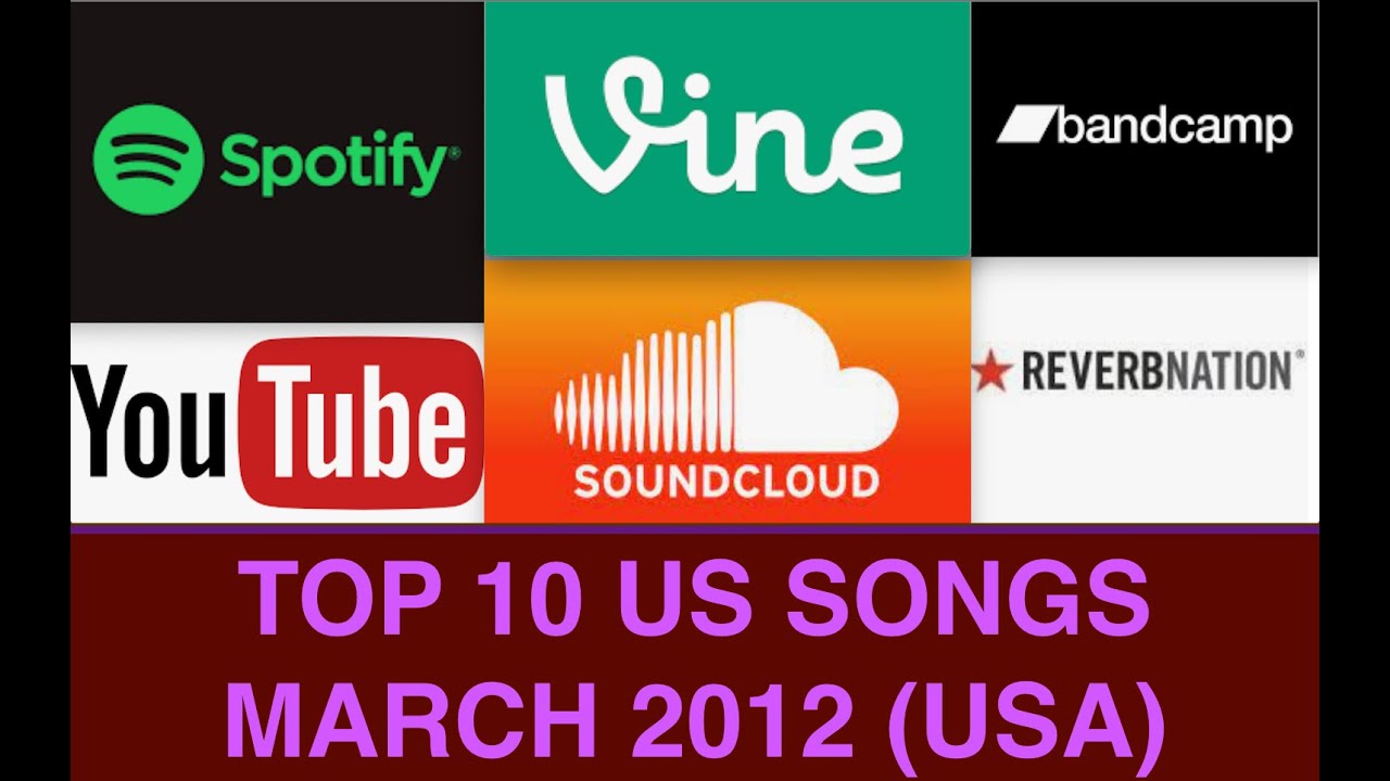 Top 10 US Songs MAR 12-K Perry, fun , K Clarkson, Gotye, N Minaj, Drake ...