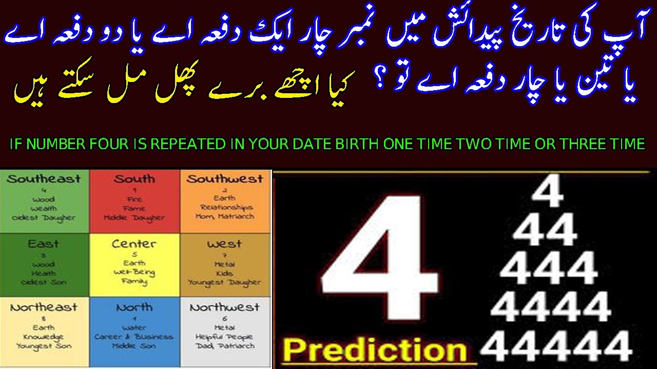 LESSON _04 _ Repeated Number 4 In Lo Shu Grid _ Repeated Number 04 In ...