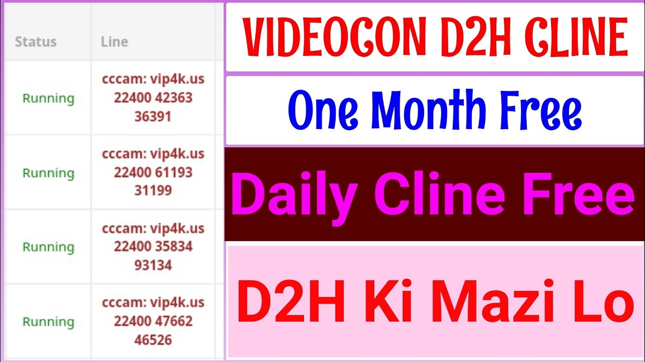 VIDEOCON D2H CLINE TODAY MAKE MONEY ONLINE 2022|Technical Farman Ali - YouTube