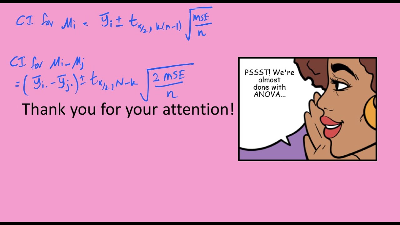 Calculating CONFIDENCE INTERVALS (ANOVA) - YouTube