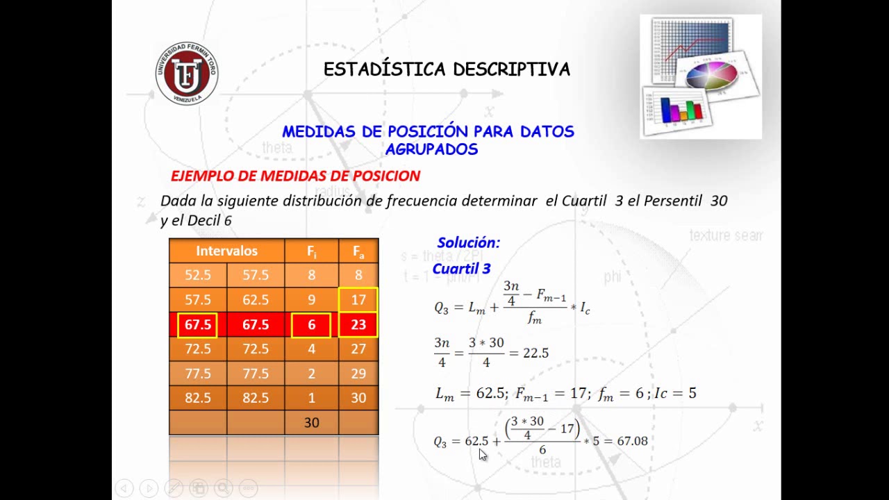 Cuartiles Deciles y Percentiles Datos Agrupados - YouTube