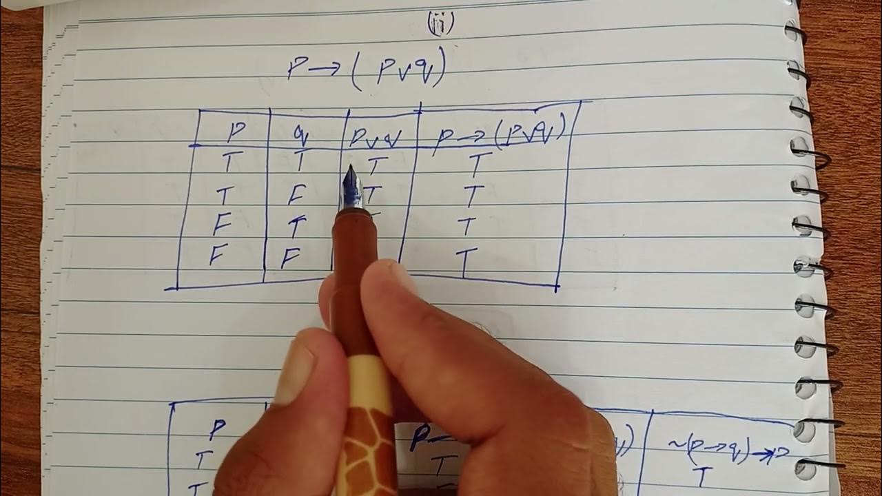 11Th Class Math Exercise 2.4 Question 3 || 11Th Class Math Chapter 2 || Sets, Functions And ...