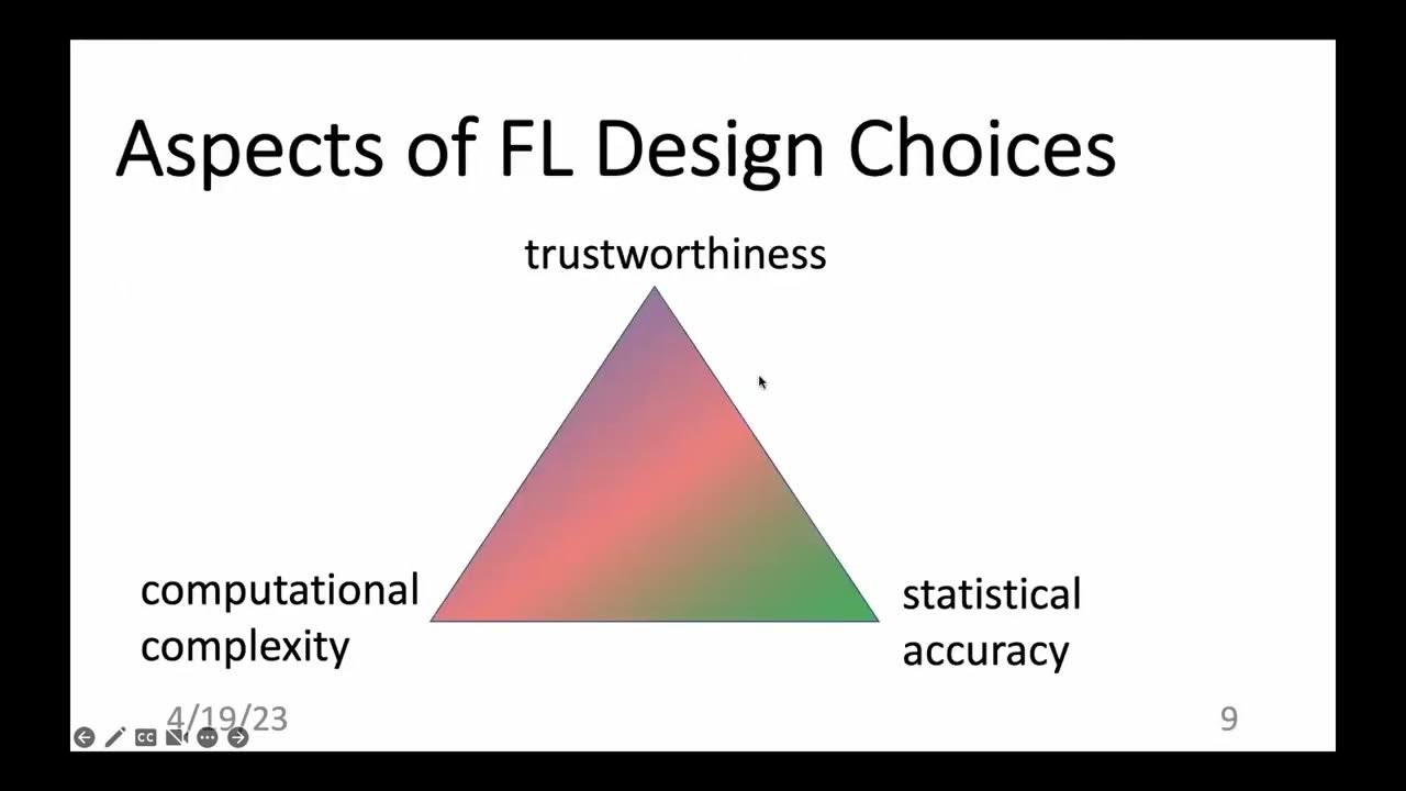 CS E4740 Trustworthy FL - YouTube