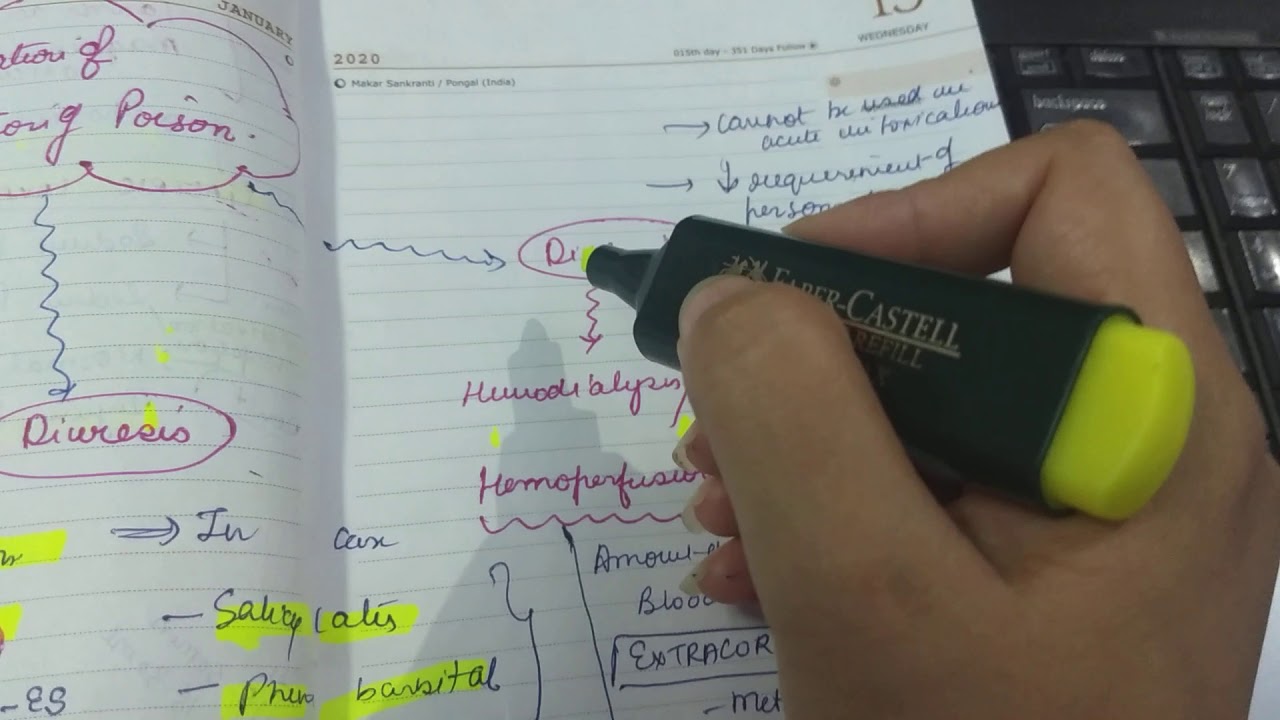 Enhancing elimination of poison from body - YouTube