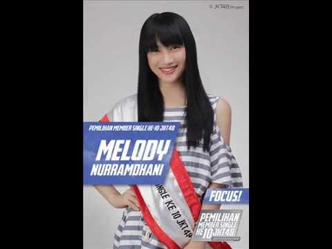 JKT48 Team J Members