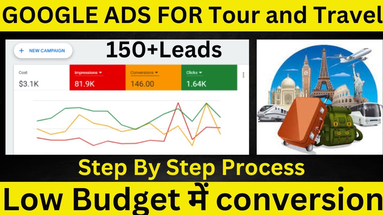 Google ads for tour and travel | How To Create Tours And Travel Google ...