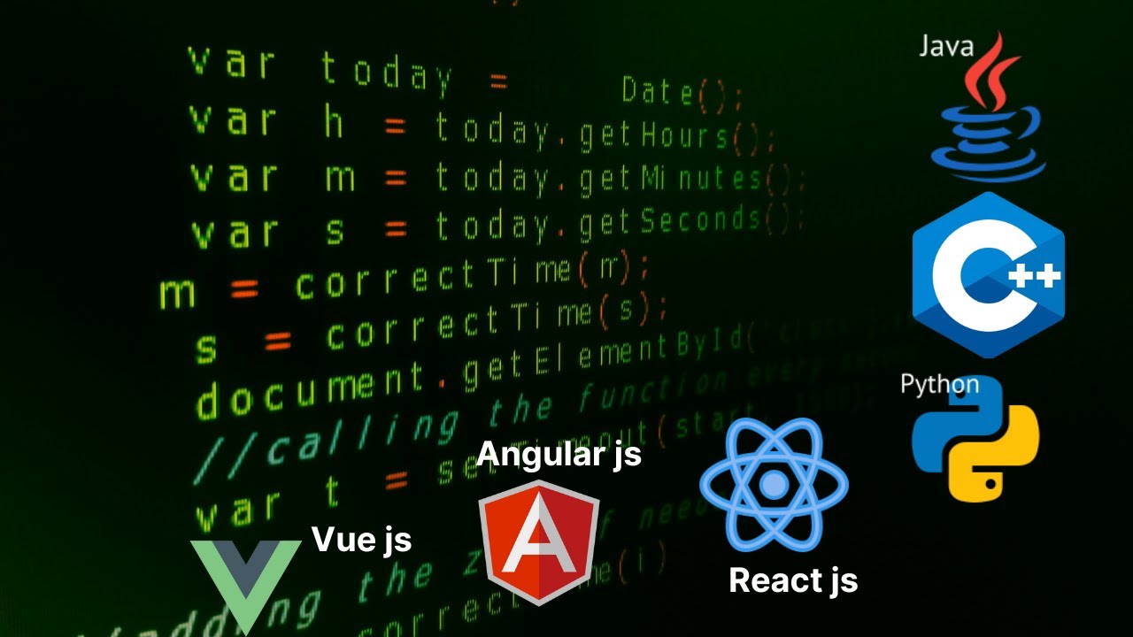 The Best Global Programming Languages used by many IT Techs - YouTube