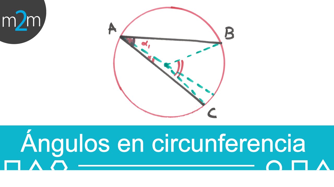 Ángulos en la circunferencia │ demostración - YouTube