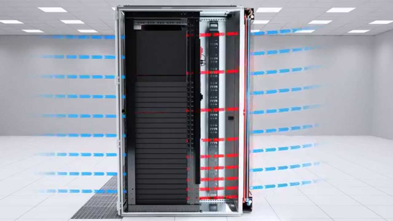 Rittal ES - LCP Hybrid - YouTube