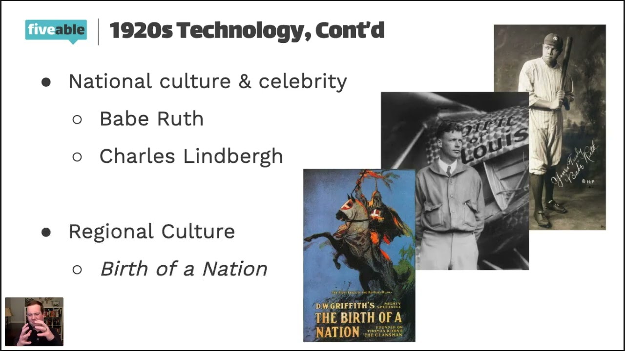 APUSH - 1920s & 1930s Review | Fiveable Cram Archive