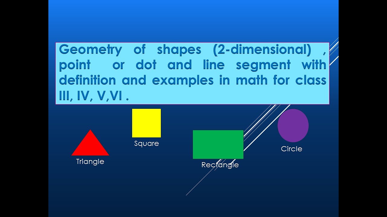 Shapes Point Line Segment In Math For Class III IV V VI YouTube Shapes Point Line Segment In Math For Class III IV V VI YouTube