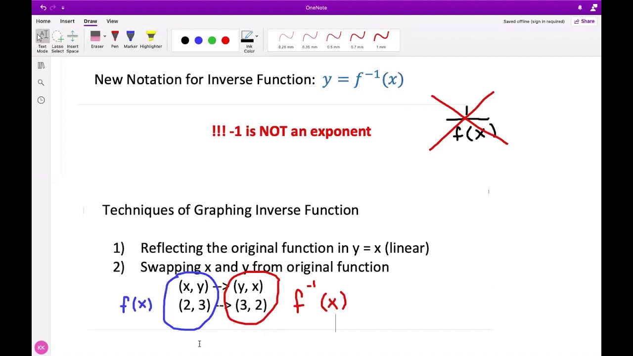 BC Pre Calculus 12 Inverse Function (Part 1) - YouTube