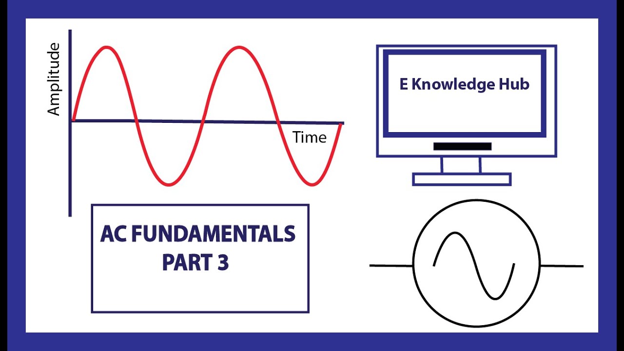 ac fundamentals part 3 - YouTube