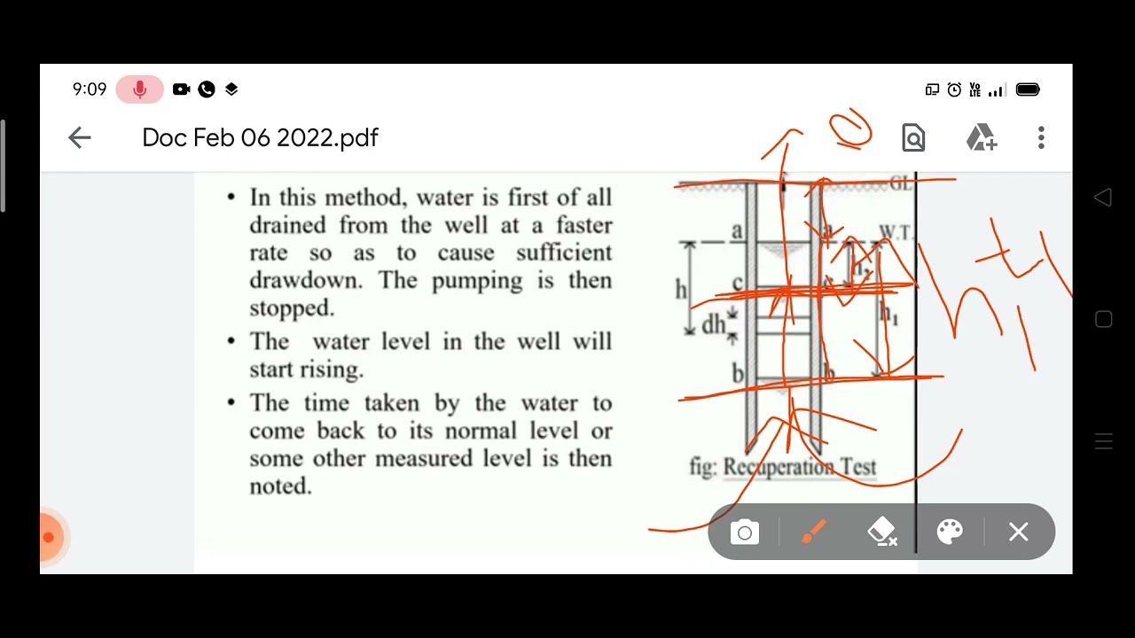 WRE MODULE 5- Yield of an open well- constant level pumping test ...