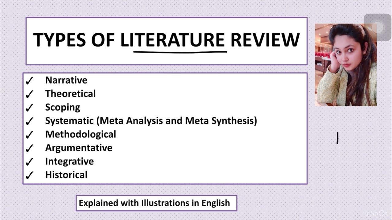 Types of Literature Review| Narrative| Theoretical| Scoping|Systematic ...